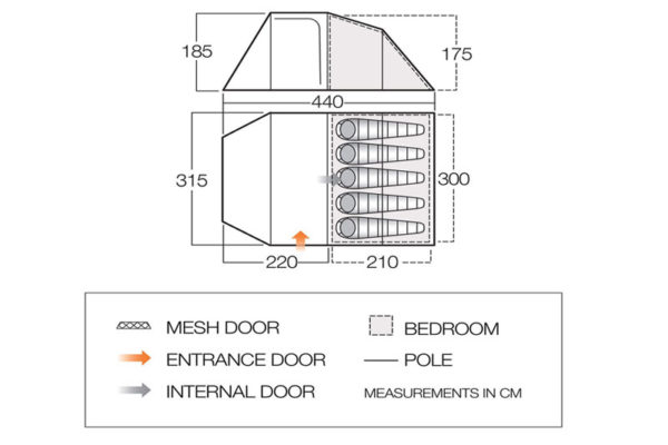Vango Skye 500 - Tent2Hire